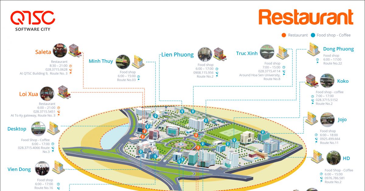QTSC introduced the utility services map | QTSC