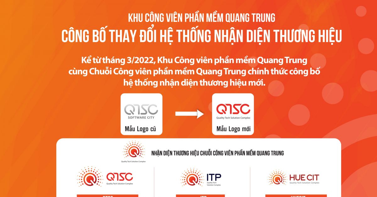 QTSC thay đổi hệ thống nhận diện thương hiệu | QTSC